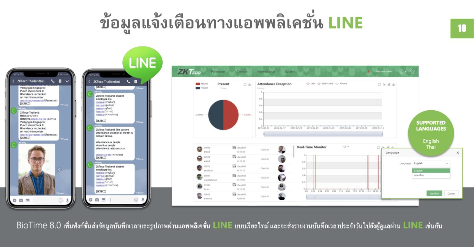 Biotime 8 Software | @attitudecom
